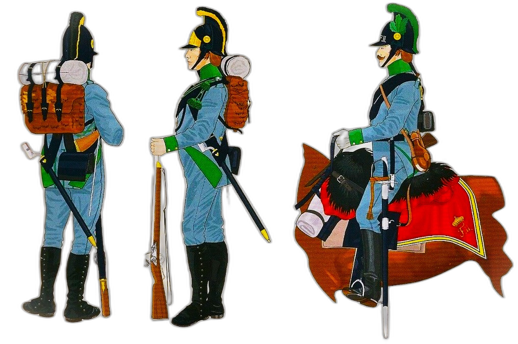 Jäger corps historie