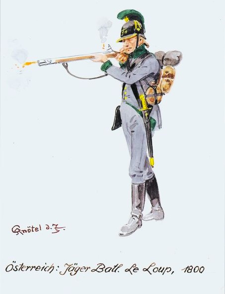 Jäger corps historie