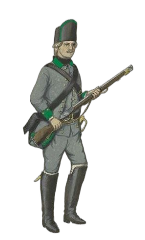 Jäger corps historie